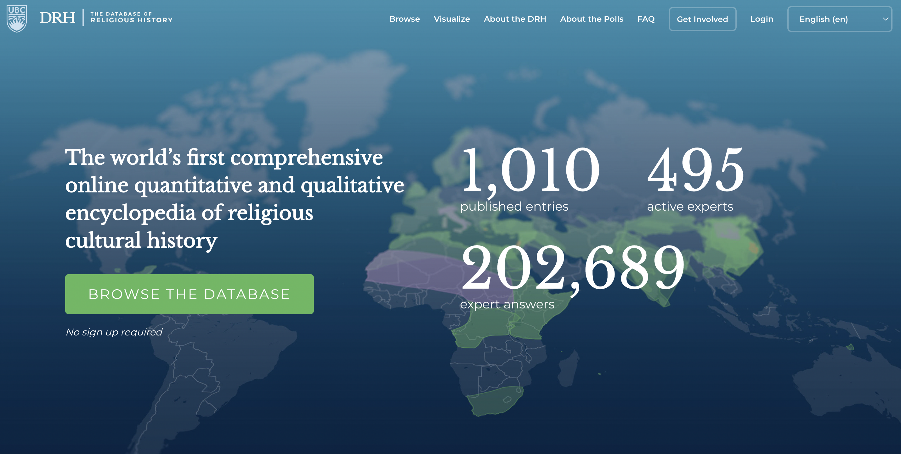 fig-1 – Peopling the Past